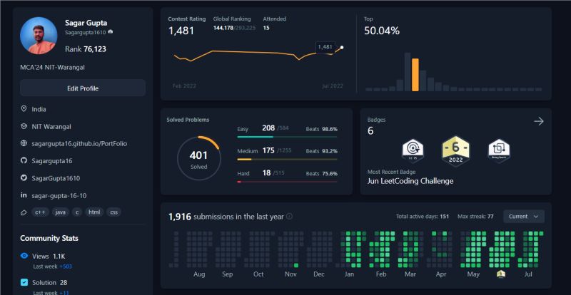 Sagar Gupta on LinkedIn: #connections #leetcode #dsa #daysofcode Sagar Gupta on LinkedIn: #connections #leetcode #dsa #daysofcode