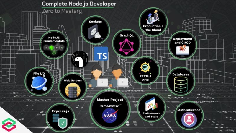 Panchali Upendra on LinkedIn: #nodejs #javascript #expressjs # ... Panchali Upendra on LinkedIn: #nodejs #javascript #expressjs # ...