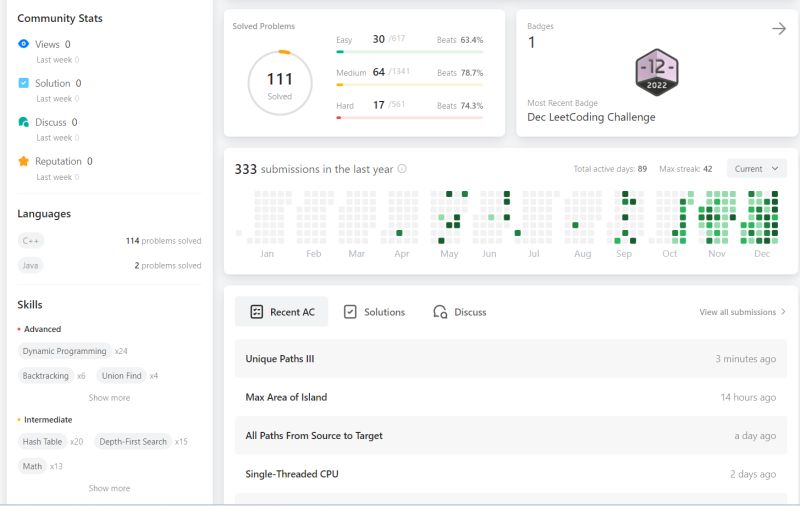 Sujal Singh on LinkedIn: #programming #coding #leetcode Sujal Singh on LinkedIn: #programming #coding #leetcode