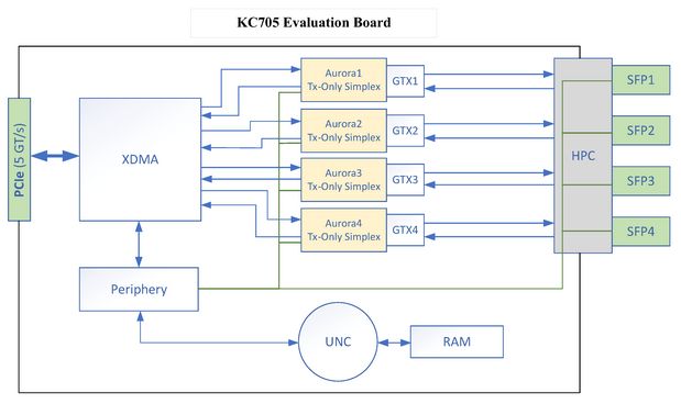 Computation MDPI on LinkedIn: #computationmdpi #avionics #ocn Computation MDPI on LinkedIn: #computationmdpi #avionics #ocn