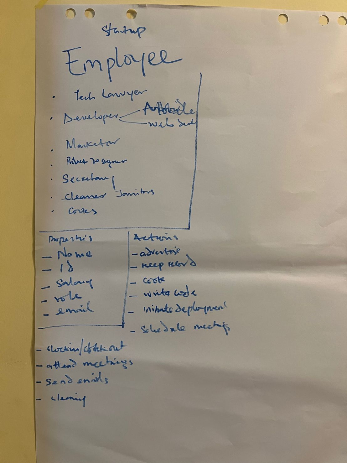 Emmanuel Enya on LinkedIn: #programming #oopsconcepts #java #growth # ... Emmanuel Enya on LinkedIn: #programming #oopsconcepts #java #growth # ...