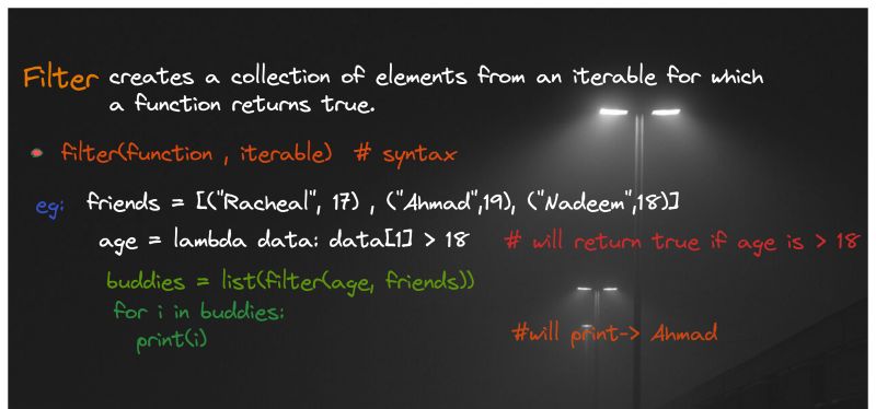 Nadeem Ahmad on LinkedIn: #python Nadeem Ahmad on LinkedIn: #python