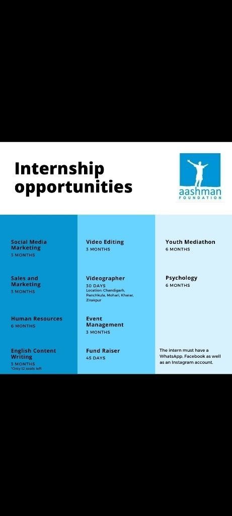 Aditi Agrawal on LinkedIn: #internshipopportunity #cv #internship # ... Aditi Agrawal on LinkedIn: #internshipopportunity #cv #internship # ...