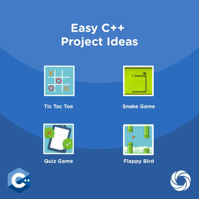 Sololearn on LinkedIn: #cplusplus #programming #cprogramming # ... Sololearn on LinkedIn: #cplusplus #programming #cprogramming # ...