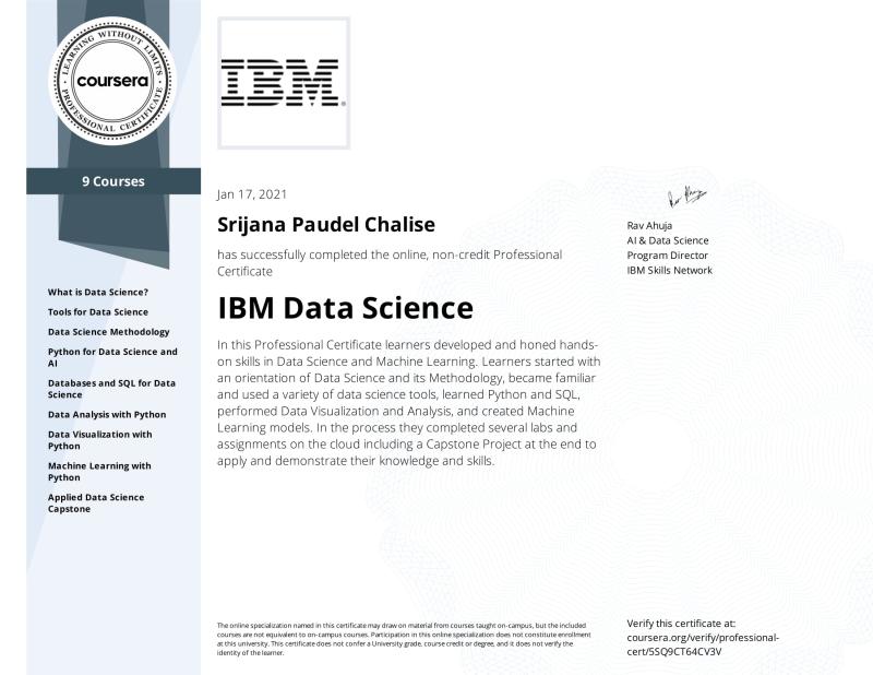 Srijana Paudel on LinkedIn: #ibm #coursera #datascience #dataanalytics ... Srijana Paudel on LinkedIn: #ibm #coursera #datascience #dataanalytics ...