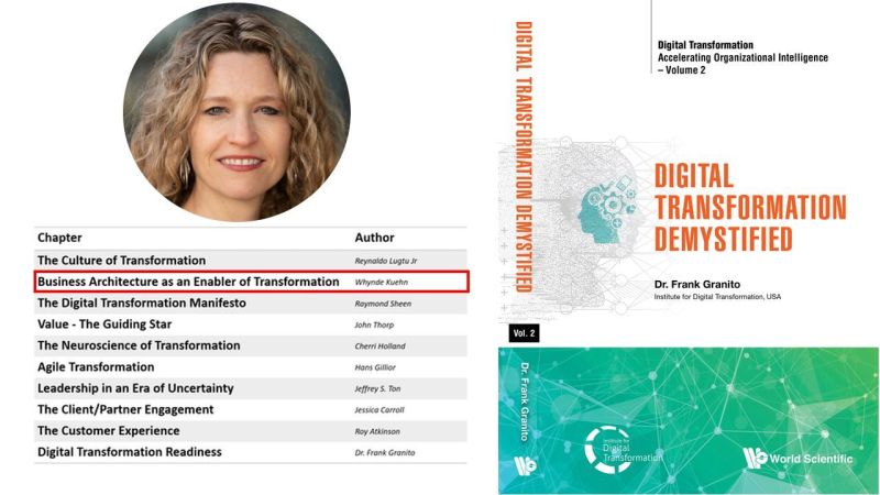 Whynde Kuehn on LinkedIn: #businessarchitecture #digitaltransformation ... Whynde Kuehn on LinkedIn: #businessarchitecture #digitaltransformation ...