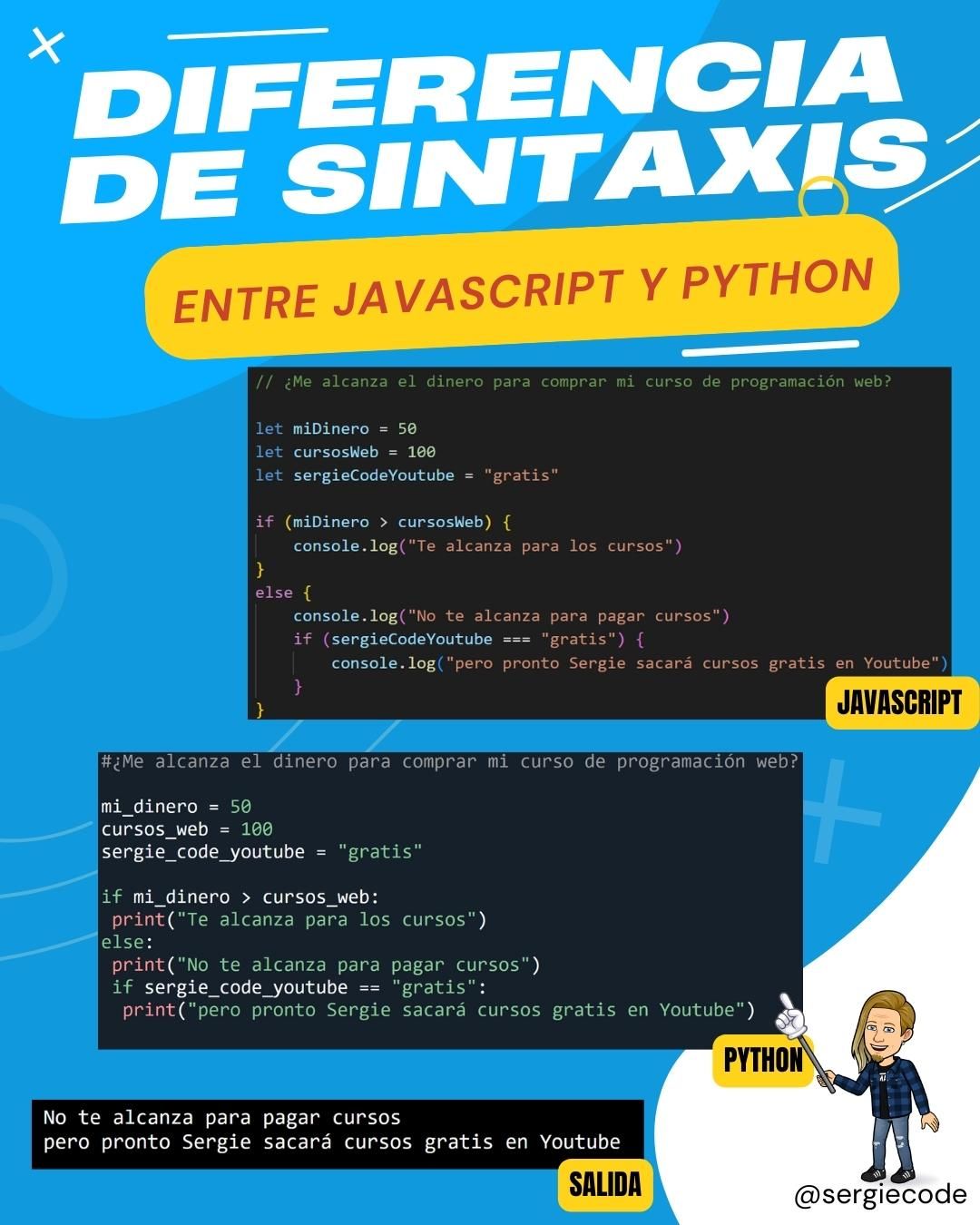 Sergie Code🧑🏼💻 on LinkedIn: #javascript #python #typescript #frontend ... Sergie Code🧑🏼💻 on LinkedIn: #javascript #python #typescript #frontend ...