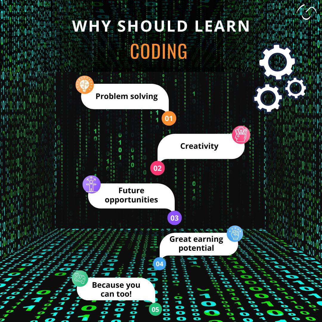 OnGraph Technologies Limited on LinkedIn: #code #coding #coder # ... OnGraph Technologies Limited on LinkedIn: #code #coding #coder # ...