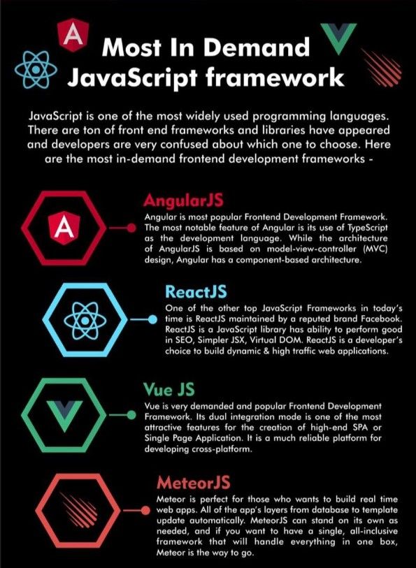 Raja Shahzaib on LinkedIn: #html5 #htmlcss #htmldeveloper #css3 # ... Raja Shahzaib on LinkedIn: #html5 #htmlcss #htmldeveloper #css3 # ...