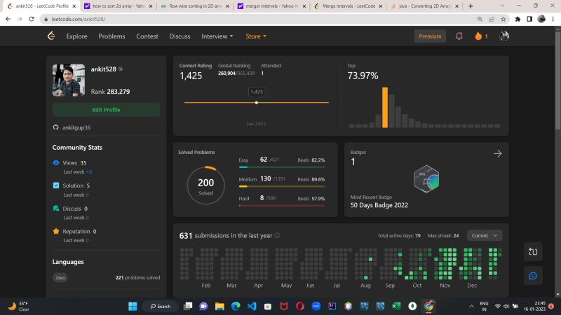 Ankit Gupta on LinkedIn: Finally Crossed the Benchmark of 200 LeetCode ... Ankit Gupta on LinkedIn: Finally Crossed the Benchmark of 200 LeetCode ...