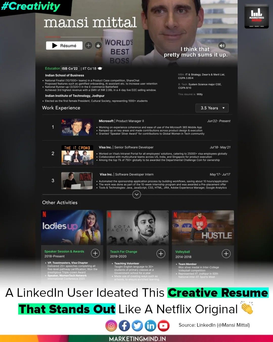 Sayan Dey posted on LinkedIn Sayan Dey posted on LinkedIn