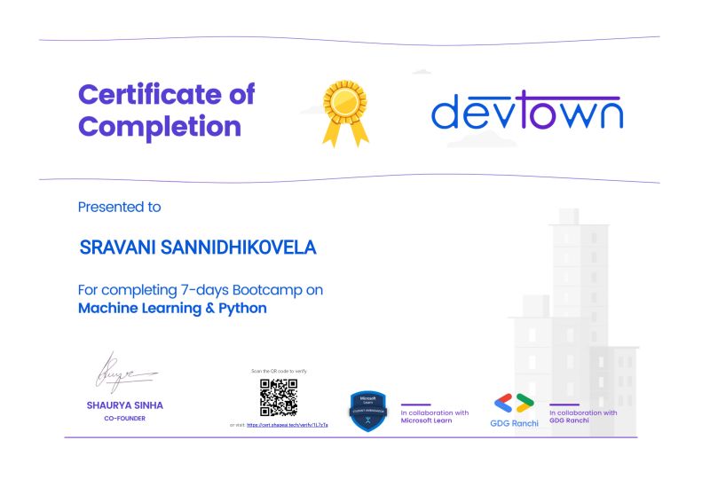 Sravani Sannidhikovela on LinkedIn: Thank you, DevTown! Sravani Sannidhikovela on LinkedIn: Thank you, DevTown!