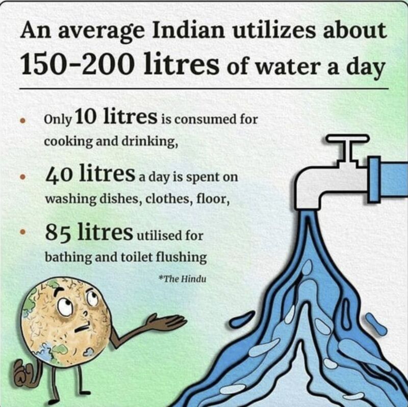 Hardik Sachdeva posted on LinkedIn Hardik Sachdeva posted on LinkedIn