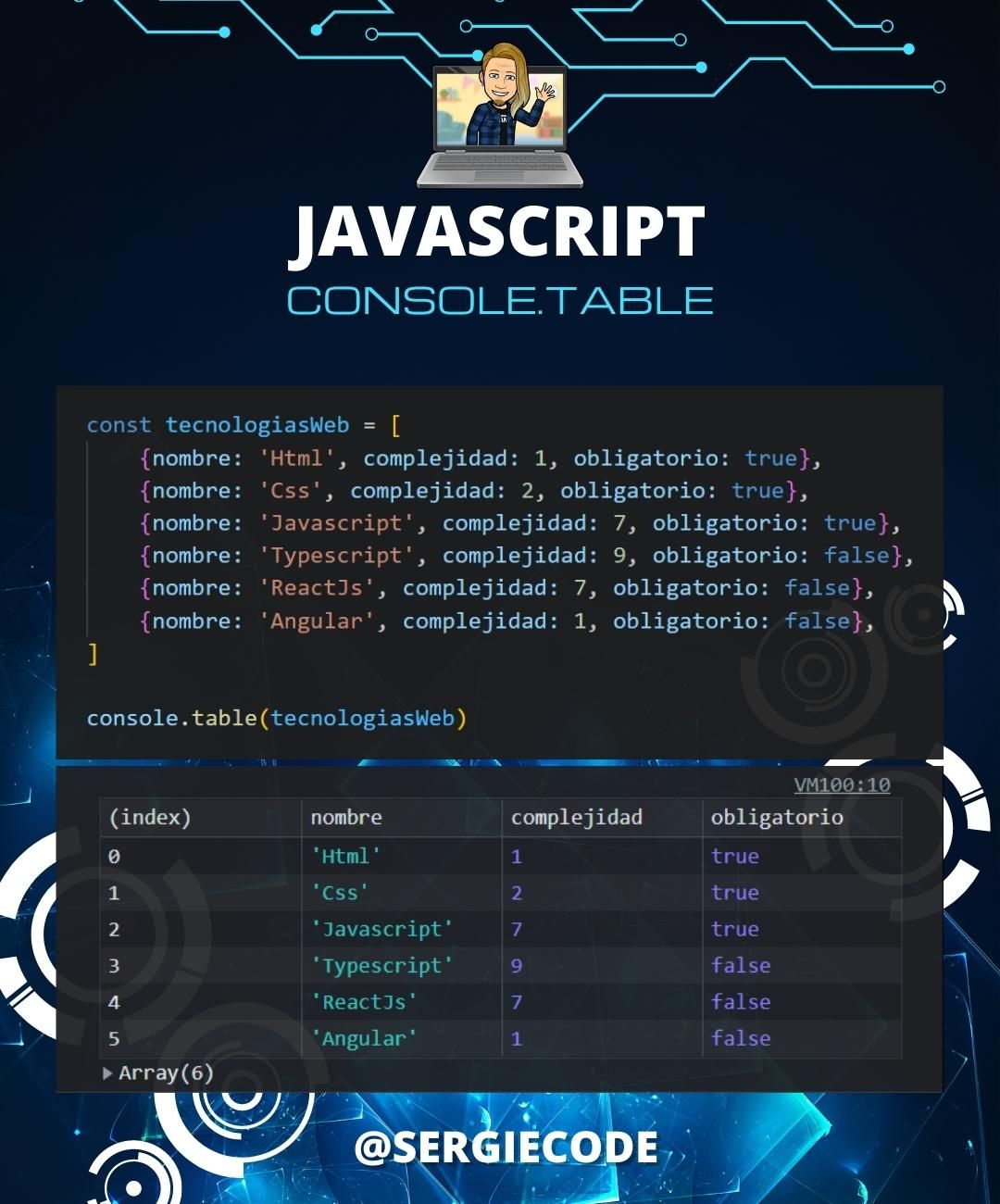 Sergie Code🧑🏼💻 on LinkedIn: #javascript #js #typescript #chrome # ... Sergie Code🧑🏼💻 on LinkedIn: #javascript #js #typescript #chrome # ...