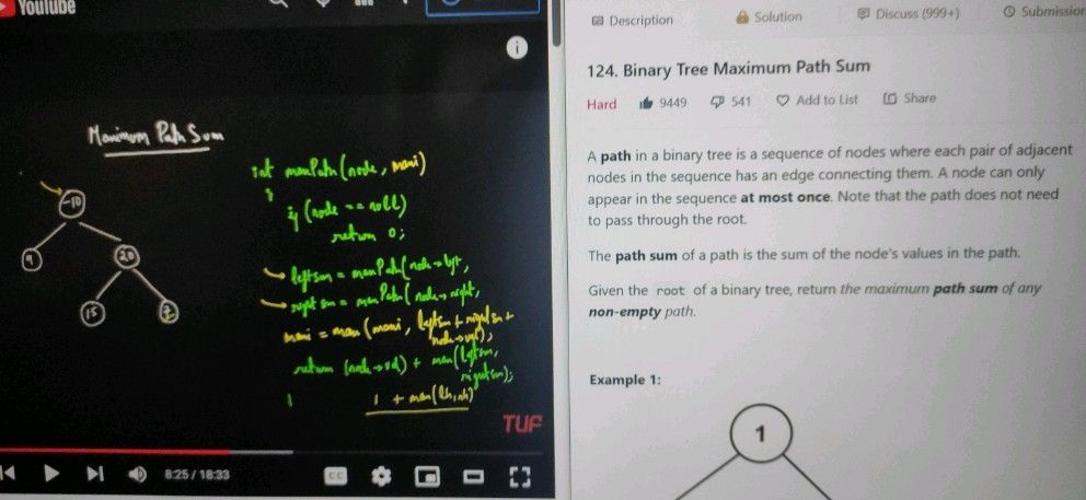 Nitish saini on LinkedIn: #coding #dsa #problemsolving #leetcode Nitish saini on LinkedIn: #coding #dsa #problemsolving #leetcode