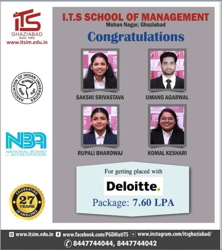 Anupam Kumari posted on LinkedIn Anupam Kumari posted on LinkedIn