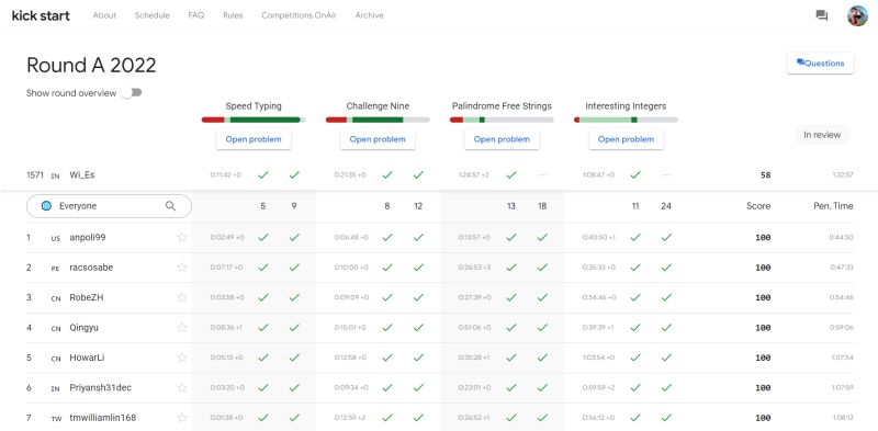 Vishnu Sharma on LinkedIn: #google #kickstart #cp #competitiveprogramming Vishnu Sharma on LinkedIn: #google #kickstart #cp #competitiveprogramming
