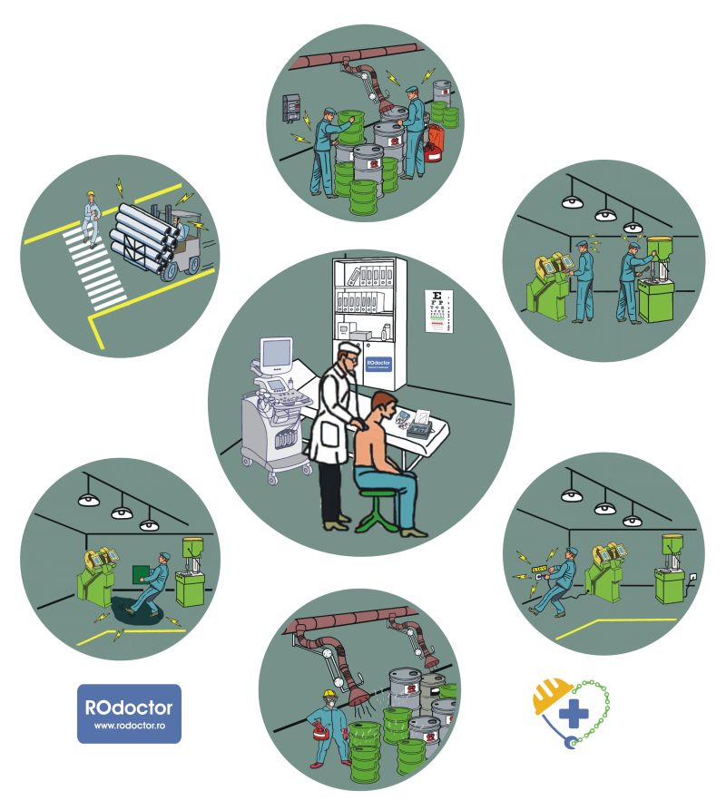 Oana Rusu on LinkedIn: RODOCTOR MEDICAL CENTER Oana Rusu on LinkedIn: RODOCTOR MEDICAL CENTER