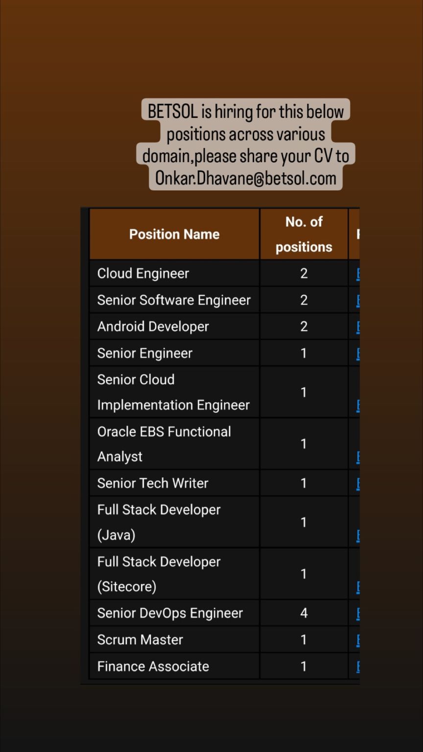 Saurabh Sharma CSM® posted on LinkedIn Saurabh Sharma CSM® posted on LinkedIn