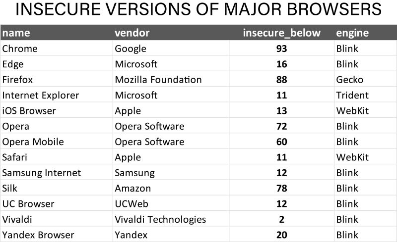 Bu Fahad on LinkedIn: #appdevelopment #programming #javascript #nodejs ... Bu Fahad on LinkedIn: #appdevelopment #programming #javascript #nodejs ...