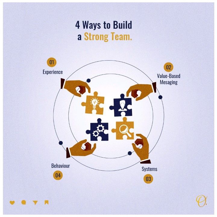 Oluseun Onasoga LinkedIn‘de: #oluseunonasoga #organisationalefficiency ... Oluseun Onasoga LinkedIn‘de: #oluseunonasoga #organisationalefficiency ...