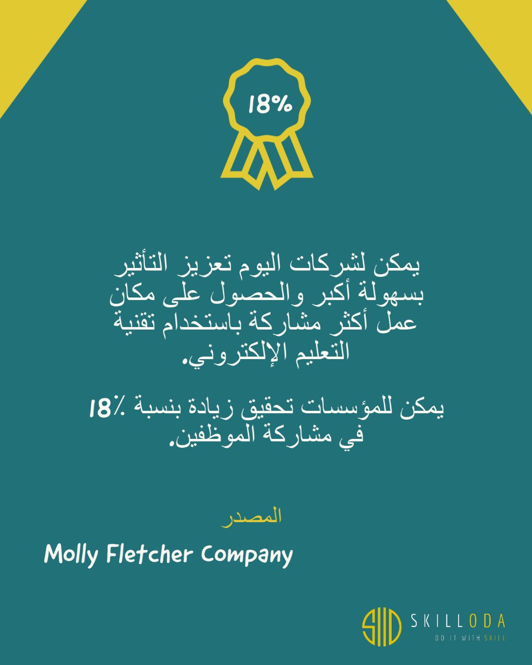 Hala Al- Rousan posted on LinkedIn Hala Al- Rousan posted on LinkedIn