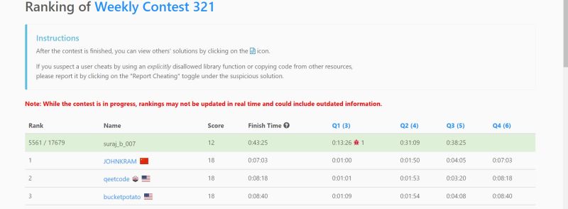 Suraj Bhange on LinkedIn: #leetcode #contest #problemsolving # ... Suraj Bhange on LinkedIn: #leetcode #contest #problemsolving # ...