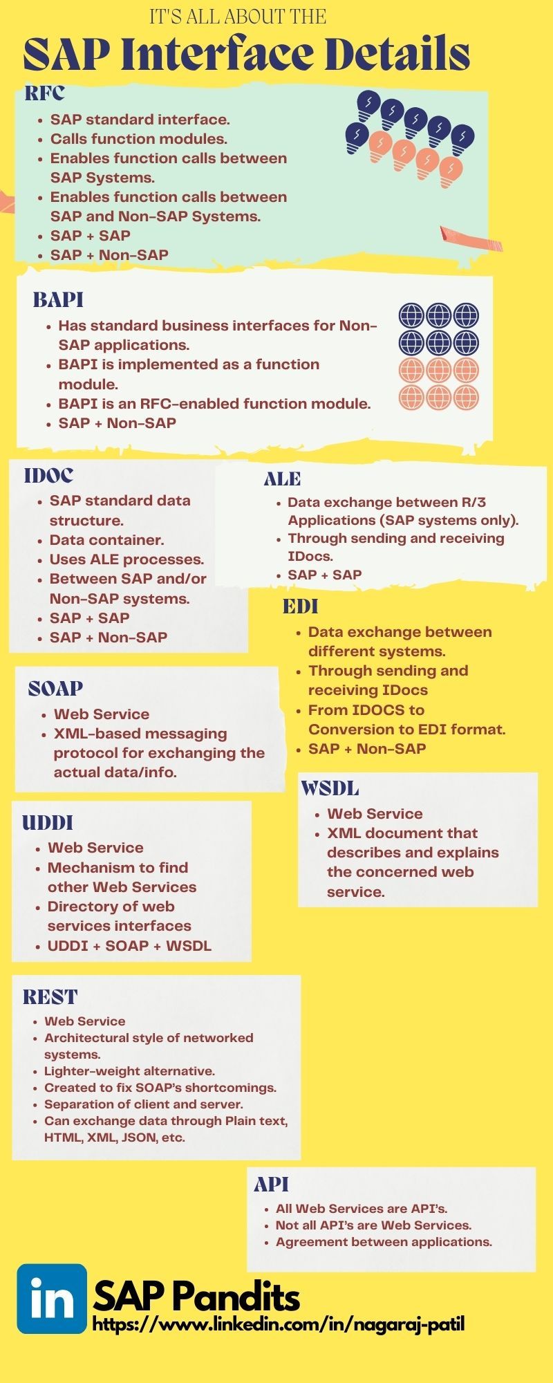 Sathishkumar S (Satz) posted on LinkedIn Sathishkumar S (Satz) posted on LinkedIn