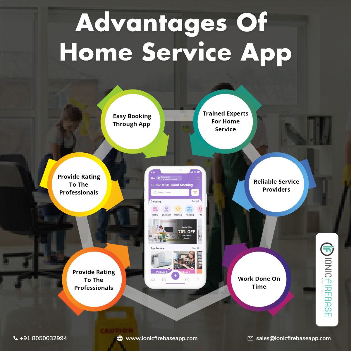 Flutter App Development no LinkedIn: #flutterappdevelopment #flutterdev ... Flutter App Development no LinkedIn: #flutterappdevelopment #flutterdev ...