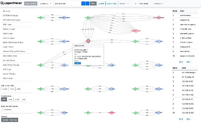 🧠Thomas Stites, CCISO ︎ CISSP on LinkedIn: #incidentresponse # ... 🧠Thomas Stites, CCISO ︎ CISSP on LinkedIn: #incidentresponse # ...