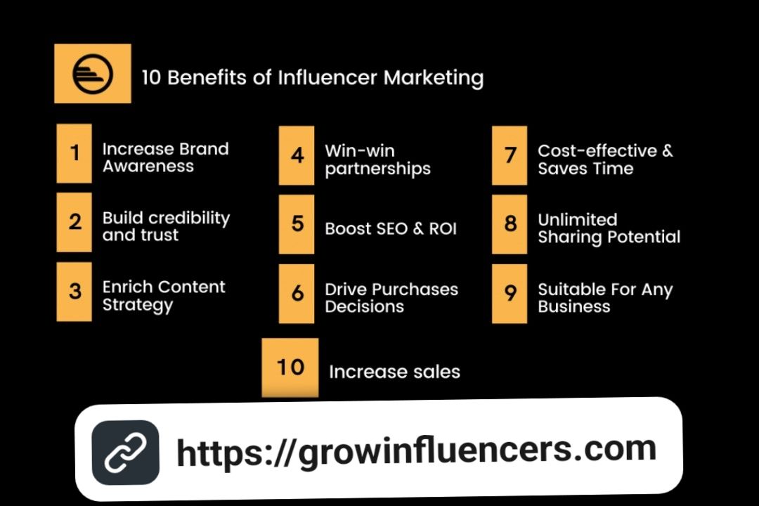 SHUBHAM DHAKSE on LinkedIn: Influencer Marketing is considered to be ... SHUBHAM DHAKSE on LinkedIn: Influencer Marketing is considered to be ...