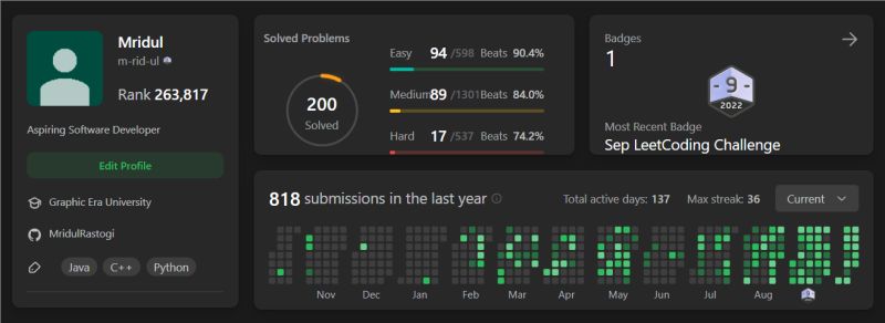 Mridul Rastogi on LinkedIn: #leetcode #dsa #consistency Mridul Rastogi on LinkedIn: #leetcode #dsa #consistency