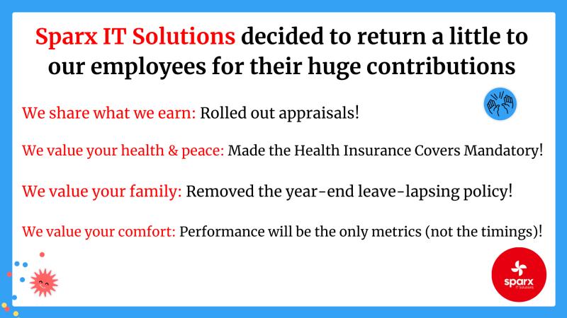 Rohit Choudhary posted on LinkedIn Rohit Choudhary posted on LinkedIn
