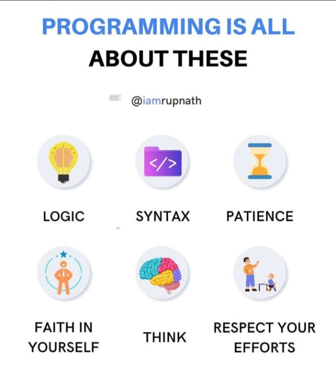 Anish Sarkar on LinkedIn: #coding #programming #php #phpdevloper # ... Anish Sarkar on LinkedIn: #coding #programming #php #phpdevloper # ...