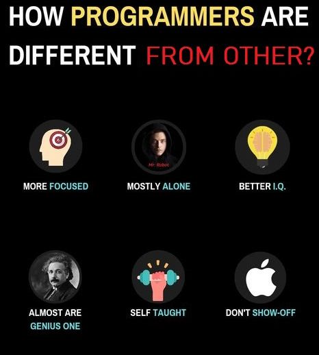EHTESHAM AHSAN - DOT NET Developer on LinkedIn: #programming#coding# ... EHTESHAM AHSAN - DOT NET Developer on LinkedIn: #programming#coding# ...