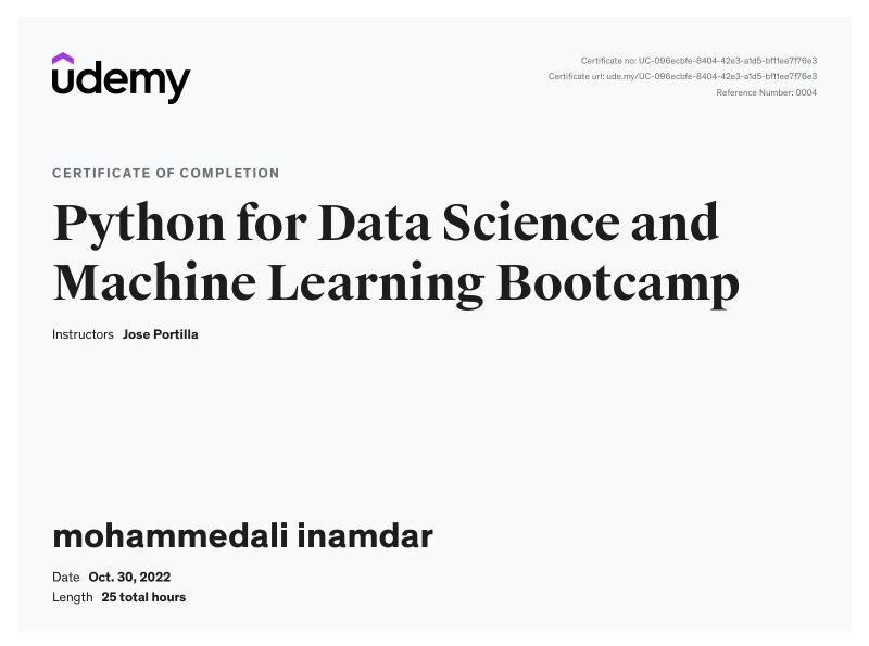 Mohammed Ali Inamdar on LinkedIn: #machinelearning #datascience #python Mohammed Ali Inamdar on LinkedIn: #machinelearning #datascience #python