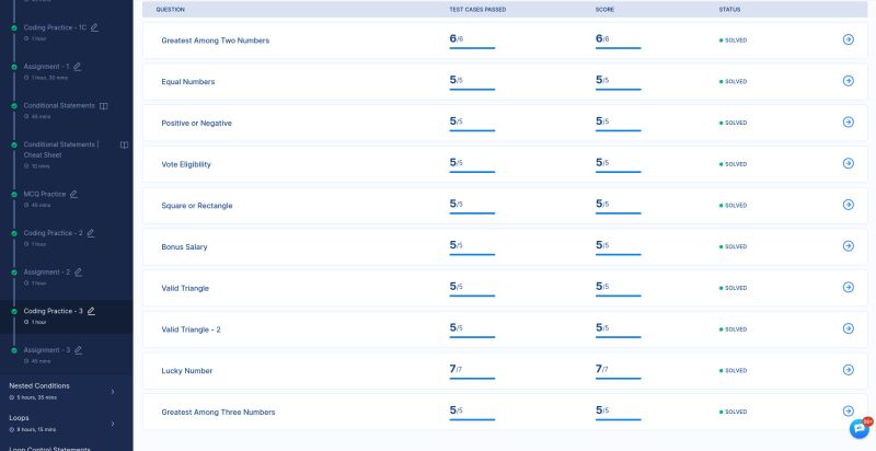 B Navya Sree on LinkedIn: #30daysofcode #day27 B Navya Sree on LinkedIn: #30daysofcode #day27