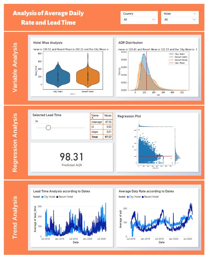 Jay Charole on LinkedIn: #powerbi #dataanalytics #python #learning # ... Jay Charole on LinkedIn: #powerbi #dataanalytics #python #learning # ...