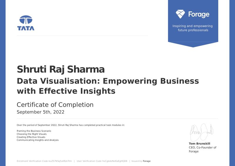 Shruti Raj Sharma on LinkedIn: #connections #tata #datavisualization # ... Shruti Raj Sharma on LinkedIn: #connections #tata #datavisualization # ...