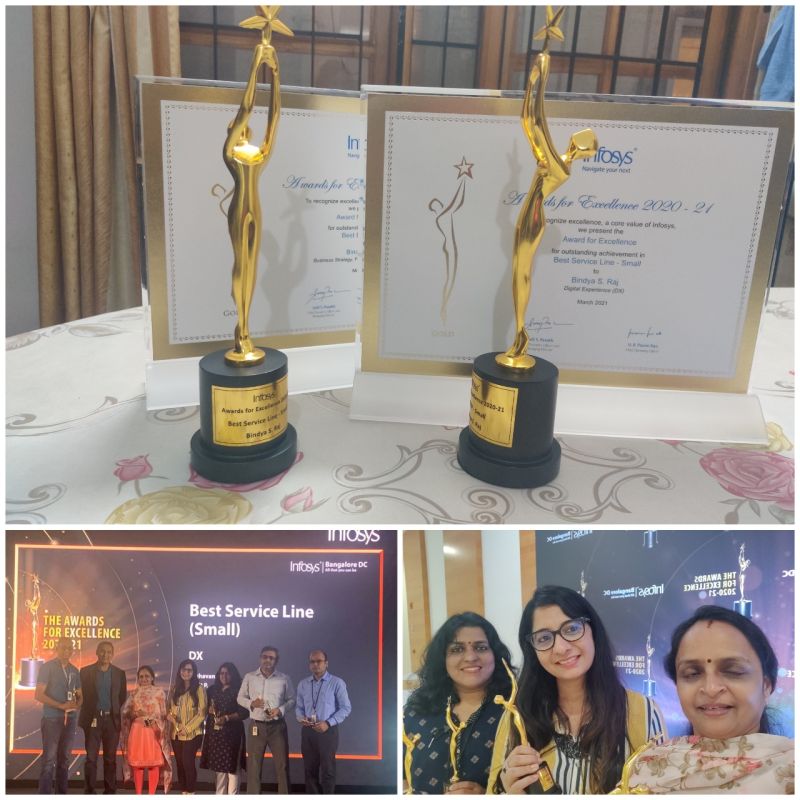 Sabarinathan Ayyappan on LinkedIn: DX got best unit award in Infosys ... Sabarinathan Ayyappan on LinkedIn: DX got best unit award in Infosys ...