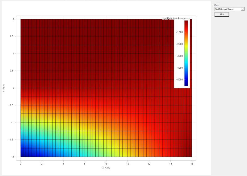 Ahmed Elsayed Helal on LinkedIn: Virtual Element Method Generalization ... Ahmed Elsayed Helal on LinkedIn: Virtual Element Method Generalization ...