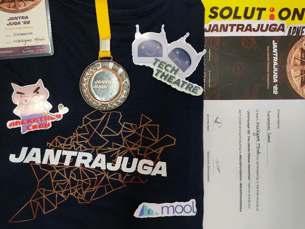 Subhashree Sahoo on LinkedIn: #jantrajugahackathon #coding # ... Subhashree Sahoo on LinkedIn: #jantrajugahackathon #coding # ...