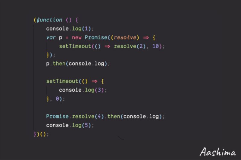 Aashima Ahuja on LinkedIn: #interviewquestion #javascript #programming ... Aashima Ahuja on LinkedIn: #interviewquestion #javascript #programming ...