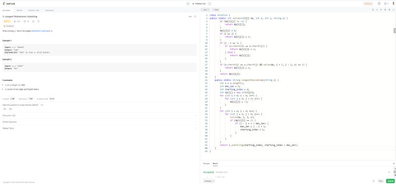 Amit Srivastava on LinkedIn: #day5 #leetcode #leetcode2023 #java # ... Amit Srivastava on LinkedIn: #day5 #leetcode #leetcode2023 #java # ...
