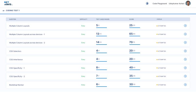Udaykumar K. on LinkedIn: #day4 #30daysofcodechallenge #html5 #css3 # ... Udaykumar K. on LinkedIn: #day4 #30daysofcodechallenge #html5 #css3 # ...