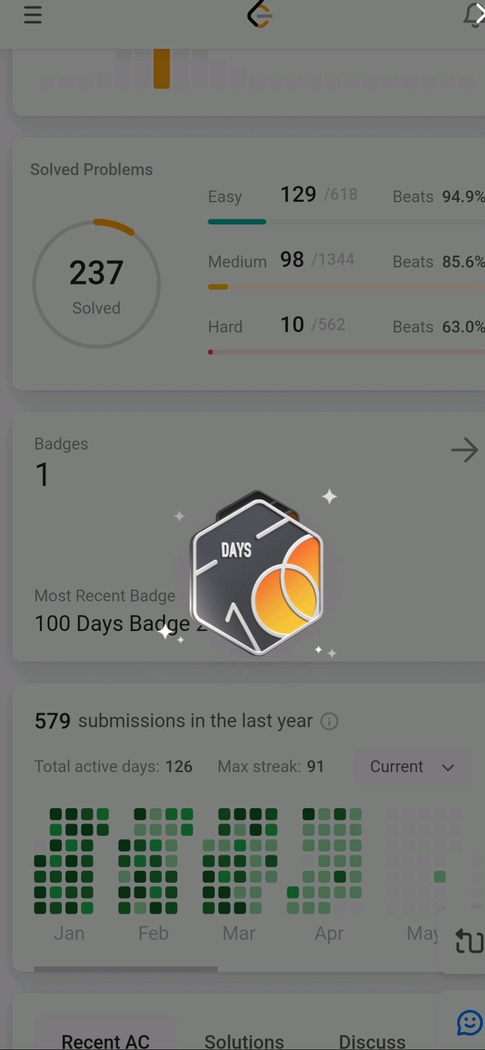 Jayesh Kaushik on LinkedIn: #leetcode Jayesh Kaushik on LinkedIn: #leetcode