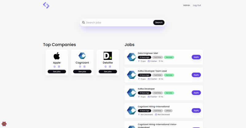Gautam Jakhar on LinkedIn: #javascript #reactjs #mernstack # ... Gautam Jakhar on LinkedIn: #javascript #reactjs #mernstack # ...