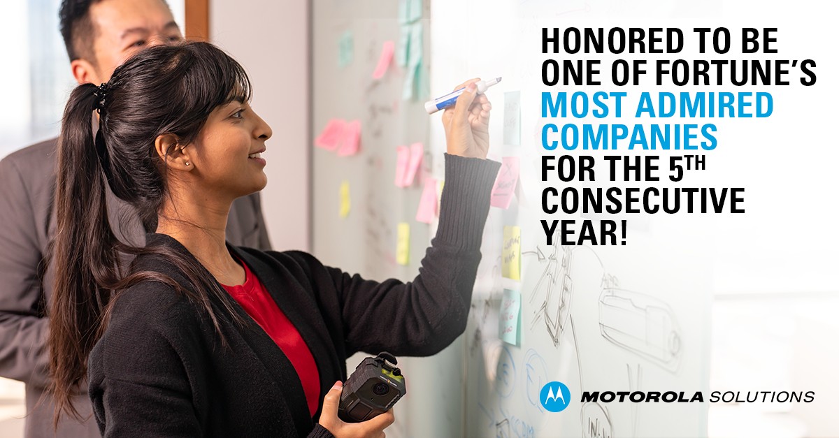 Rohit Bajaj posted on LinkedIn Rohit Bajaj posted on LinkedIn