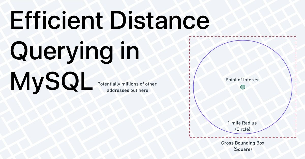 Laravel News on LinkedIn: Efficient Distance Querying in MySQL - Aaron ... Laravel News on LinkedIn: Efficient Distance Querying in MySQL - Aaron ...