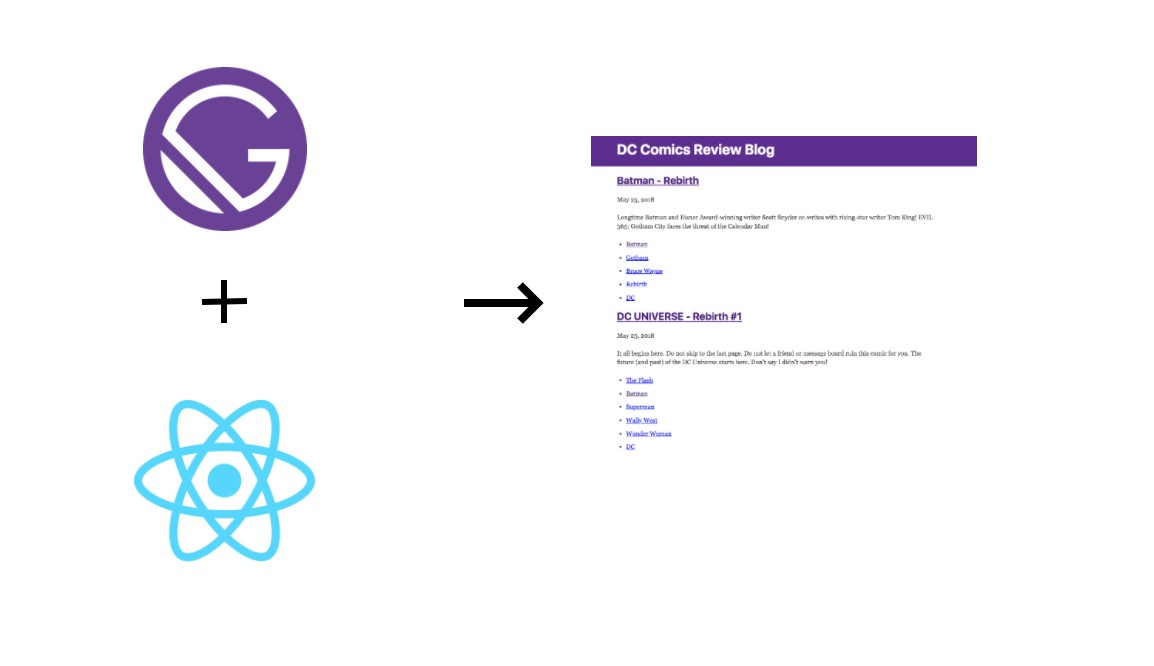Adeeb R. on LinkedIn: Build Your Own Blog Using Gatsby and React – Bits ... Adeeb R. on LinkedIn: Build Your Own Blog Using Gatsby and React – Bits ...